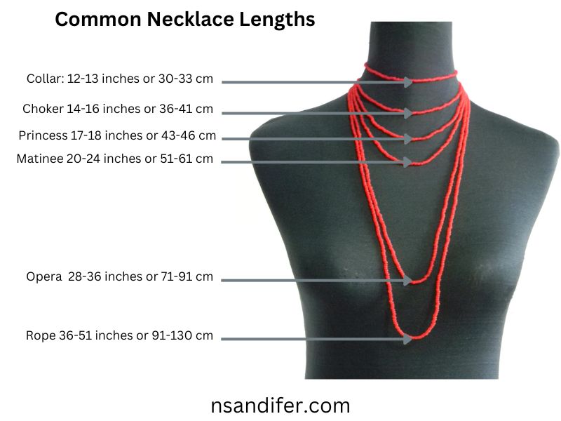 How to Choose the Right Necklace - Handcrafted Jewellery and Gifts ...